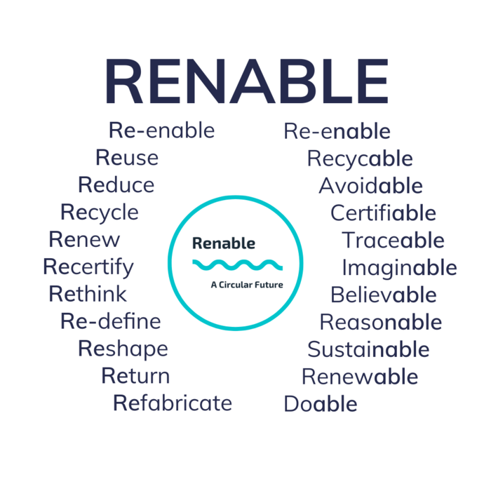 What's in a name :: Renable